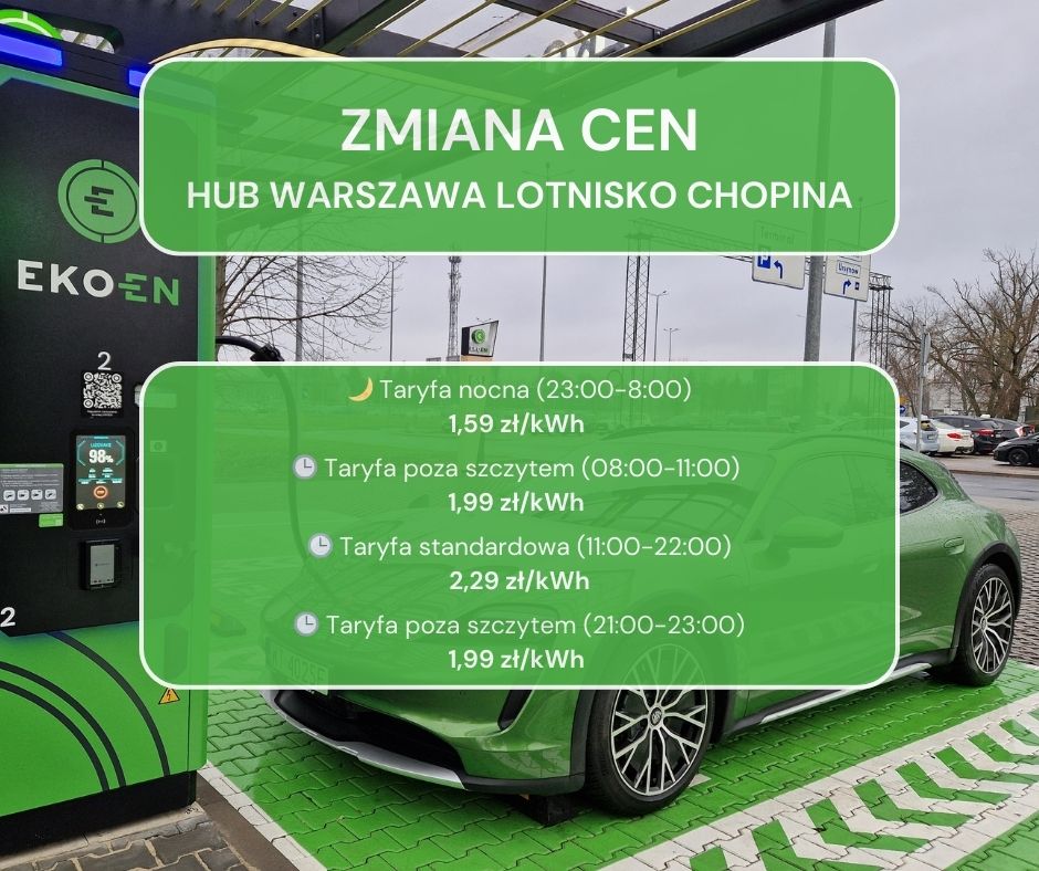 Ekoen – pełna moc dostępna od ręki